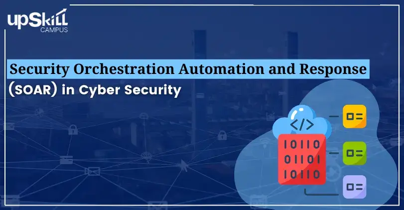 Security Orchestration Automation And Response Soar In Cyber Security